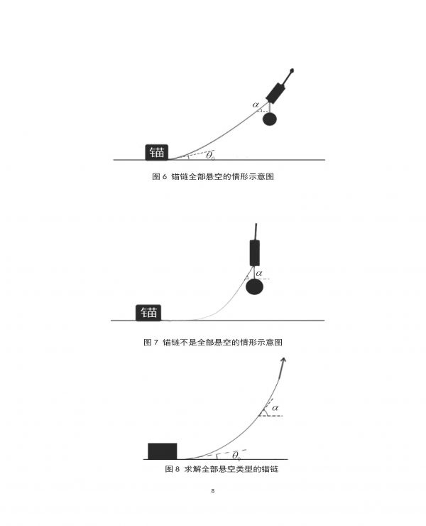 A433——2016高教社杯全国大学生数学建模竞赛论文展示-组委会指定唯一发布网站 - 数学建模old - 中国大学生在线