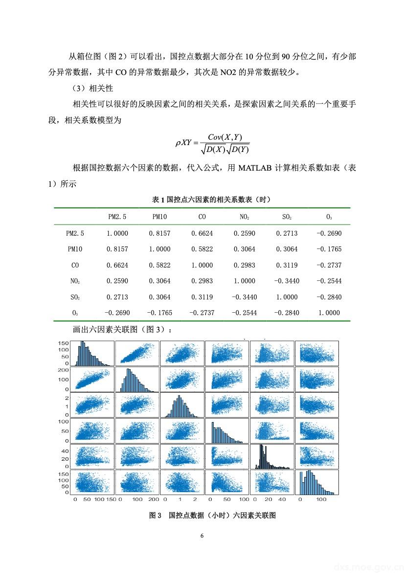 2019全国大学生数学建模竞赛论文展示（D013） - 2019全国大学生数学建模竞赛论文展示 - 中国大学生在线