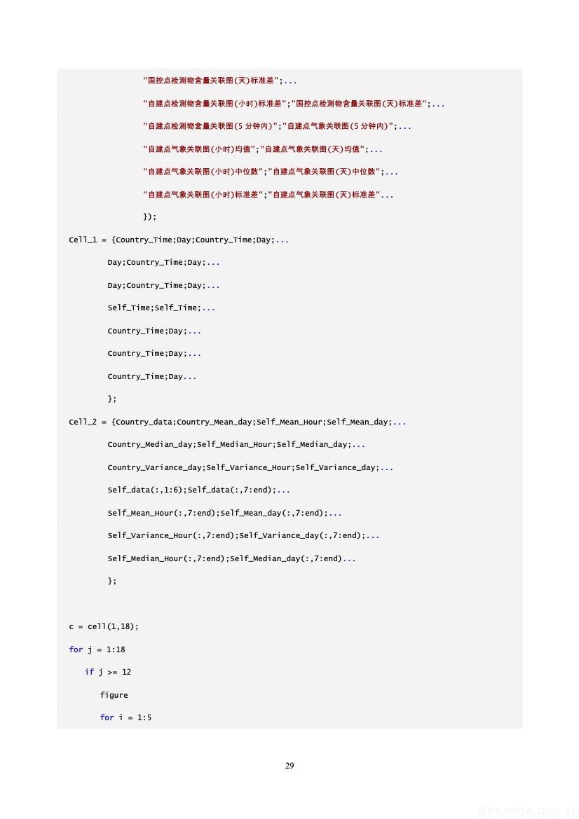 2019全国大学生数学建模竞赛论文展示（D013） - 2019全国大学生数学建模竞赛论文展示 - 中国大学生在线